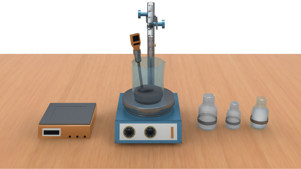 Green Sand Testing Course