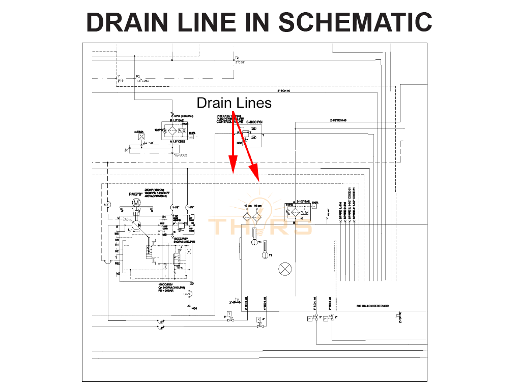 Understanding Engineering Drawings for Hydraulics
