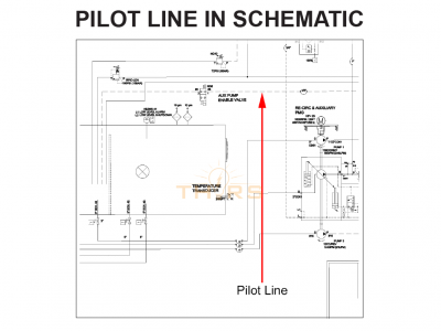 Understanding Engineering Drawings for Hydraulics