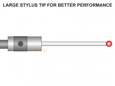 CMM Measurement Optimization: Best Practices for Accurate Results