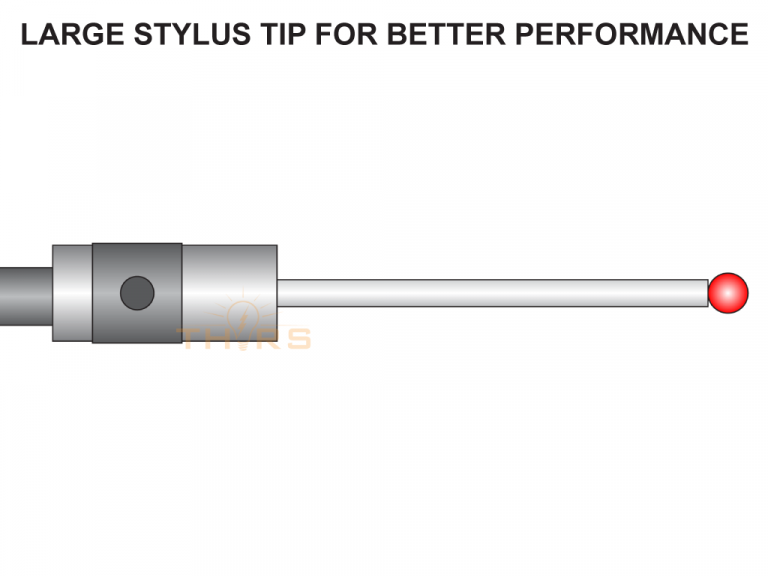 CMM Measurement Optimization: Best Practices for Accurate Results