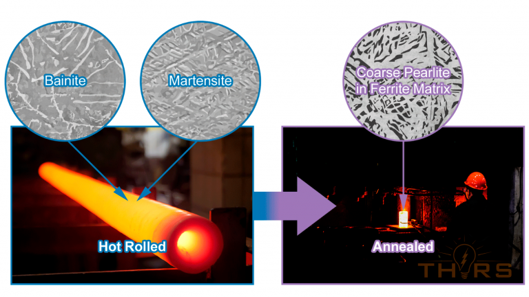 Steel Tubing Basics Course