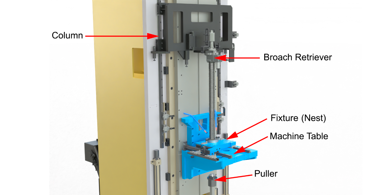 Broaching Video Series