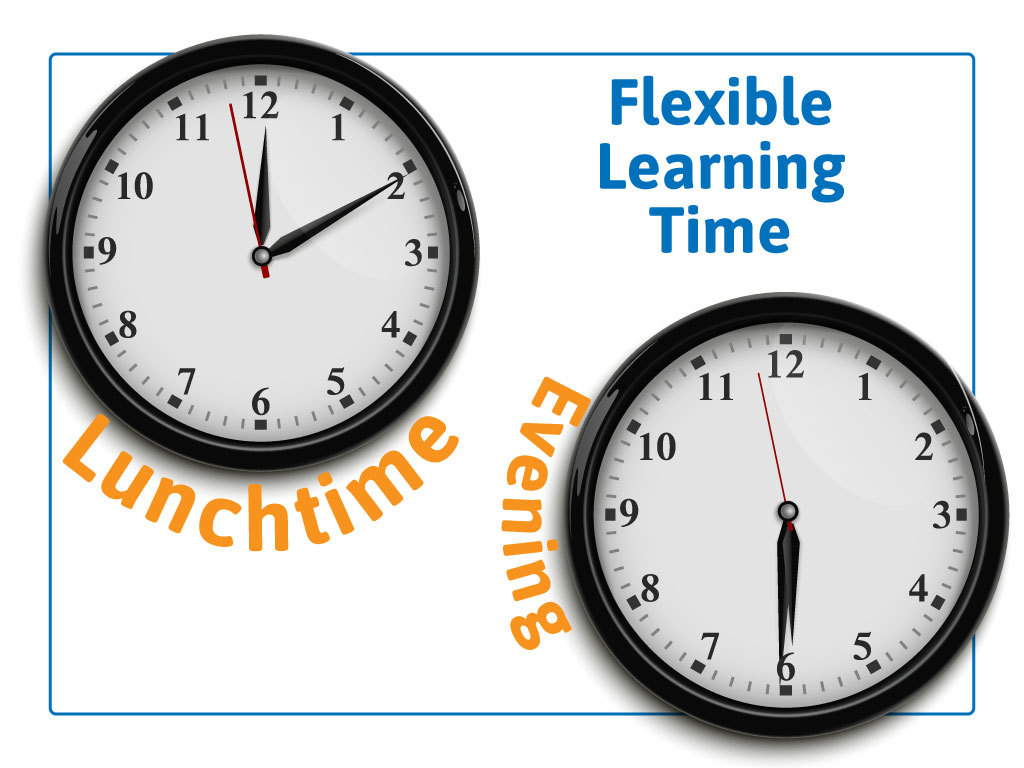 Benefits of eLearning in Manufacturing