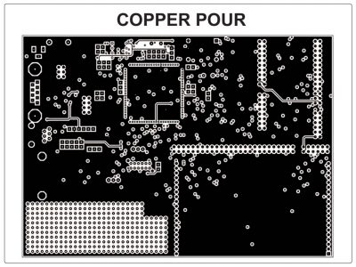 Layers of a Printed Circuit Board Explained