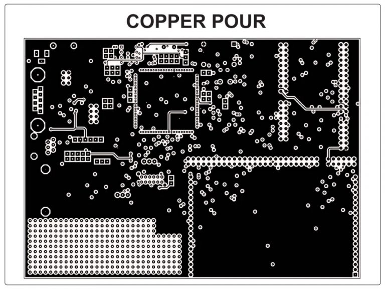 Layers of a Printed Circuit Board Explained