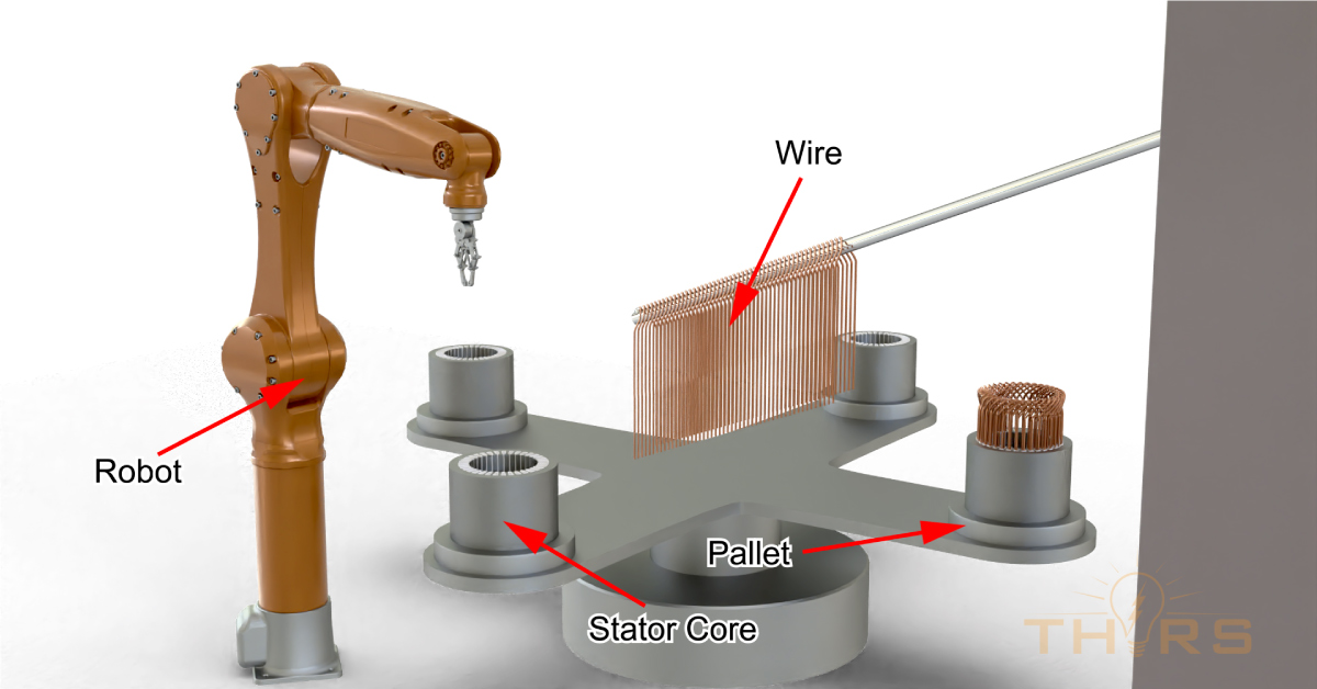 Traction Motor Stator Assembly Process Course