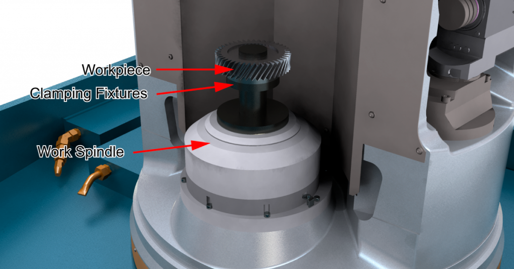 Generating Gear Grinding I Course