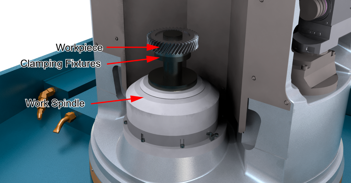 Generating Gear Grinding I Course