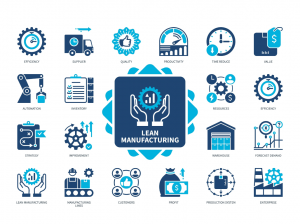 Lean Manufacturing Principles and Practices