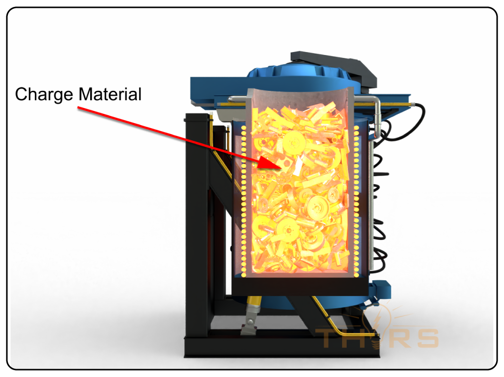 Exploring Induction Melting Furnace Components: The Essential Guide