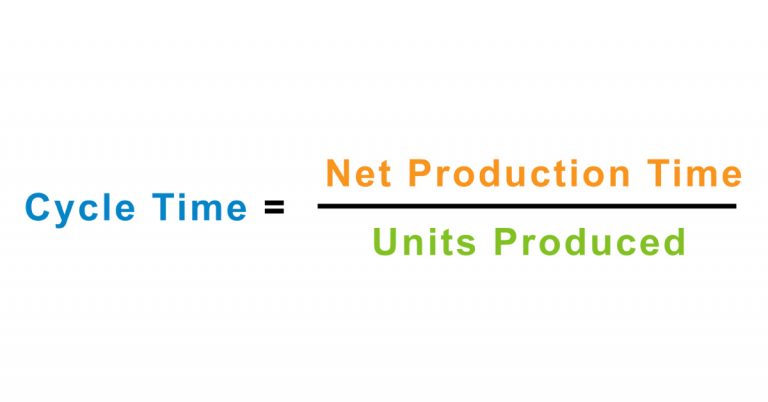 Cycle Time for Manufacturing: How to Calculate and Implement - THORS ...