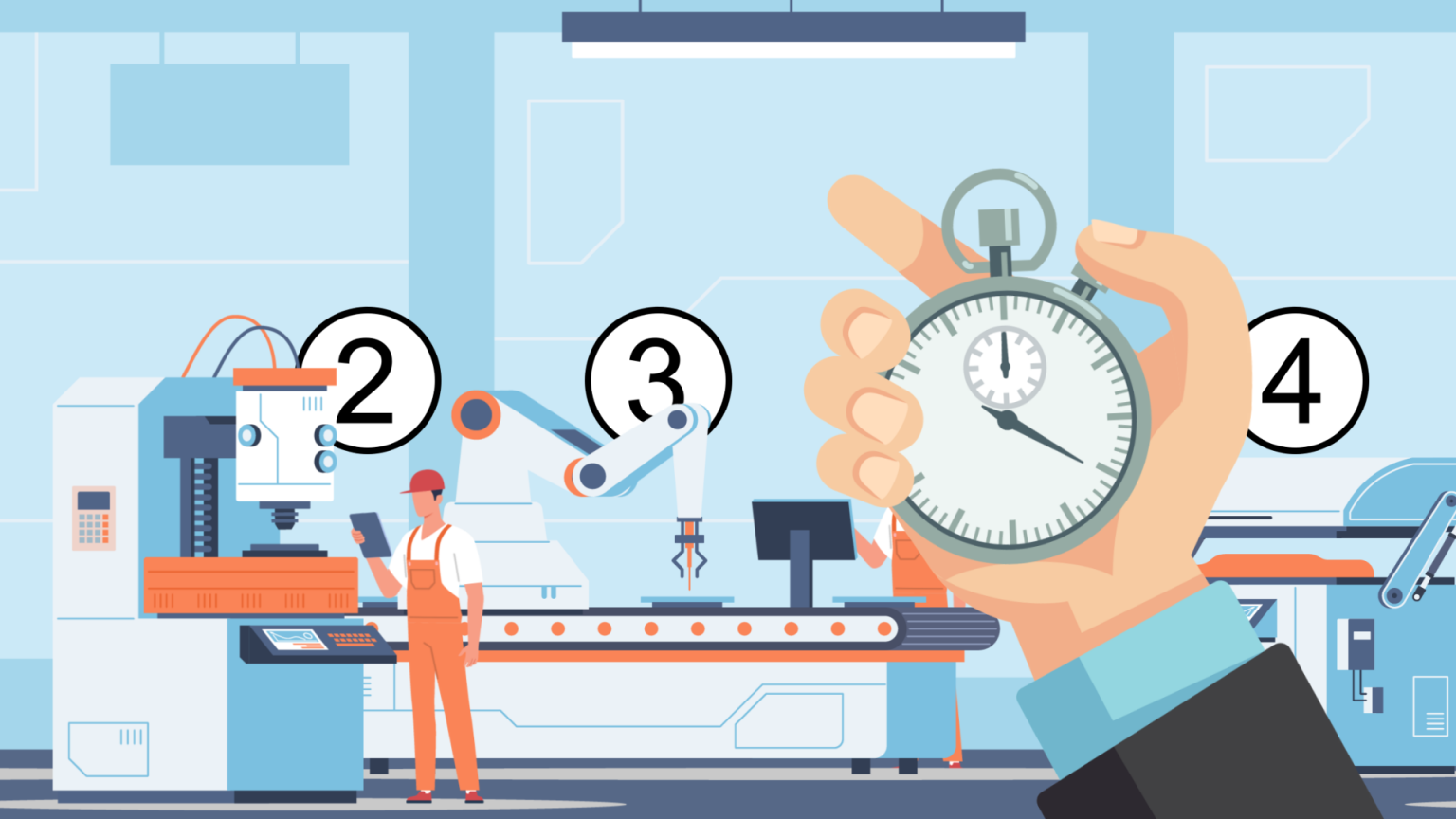 Cycle Time for Manufacturing: How to Calculate and Implement - THORS ...