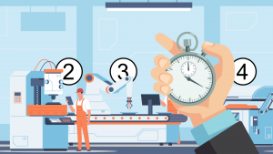 Cycle Time for Manufacturing: How to Calculate and Implement - THORS ...