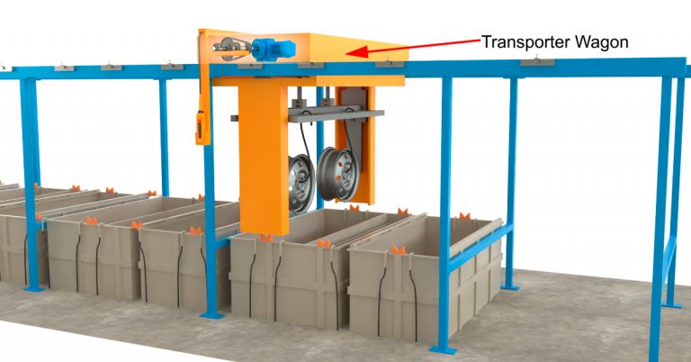 Cathodic Electrodeposition (CED) Painting Basics Course