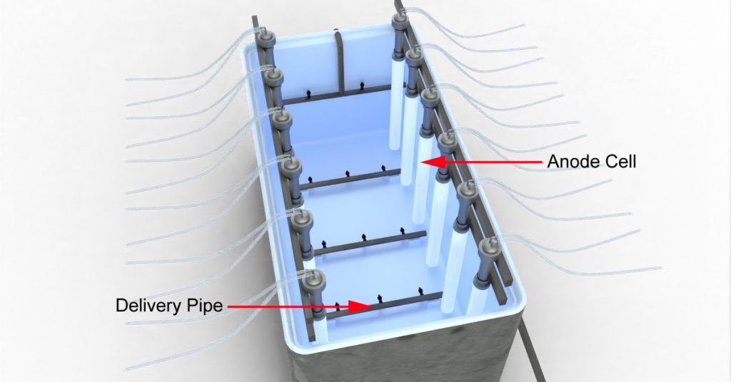 Cathodic Electrodeposition (CED) Painting Basics Course