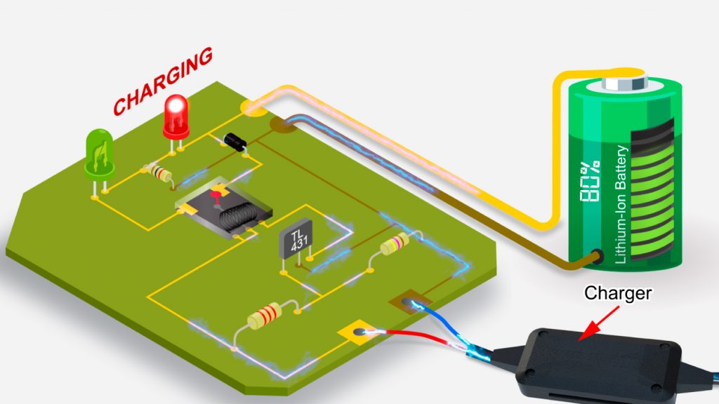 Lithium-Ion Battery Charging Course