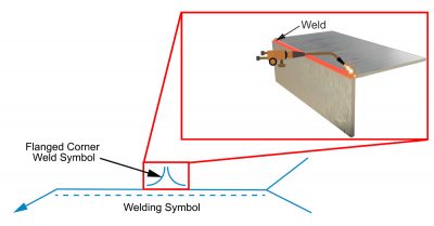 Engineering Drawings for Welding Course