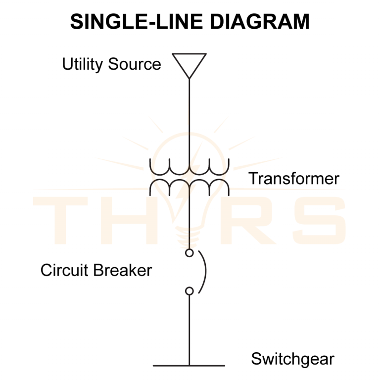 Reading Electrical Drawings: Why This Skill Is Essential for Electrical ...