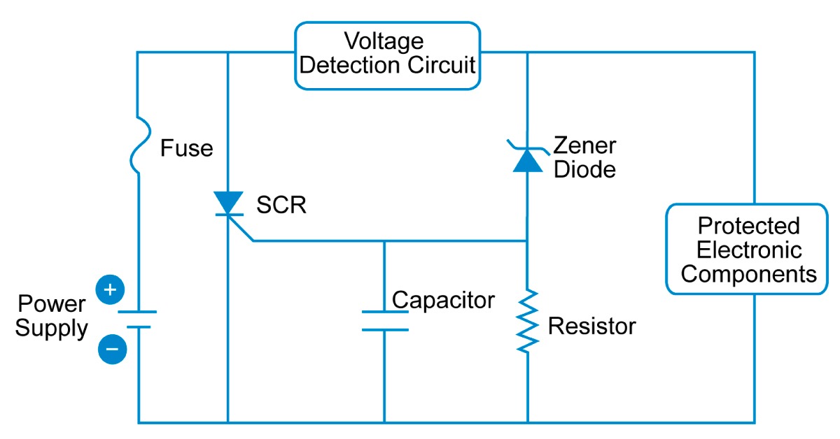 Active Electronic Circuit Basics Course